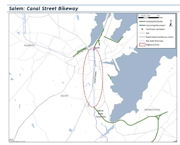 Bicycle Network Evaluation
