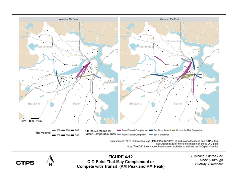 Exploring Shared-Use Mobility through Hubway Bikeshare