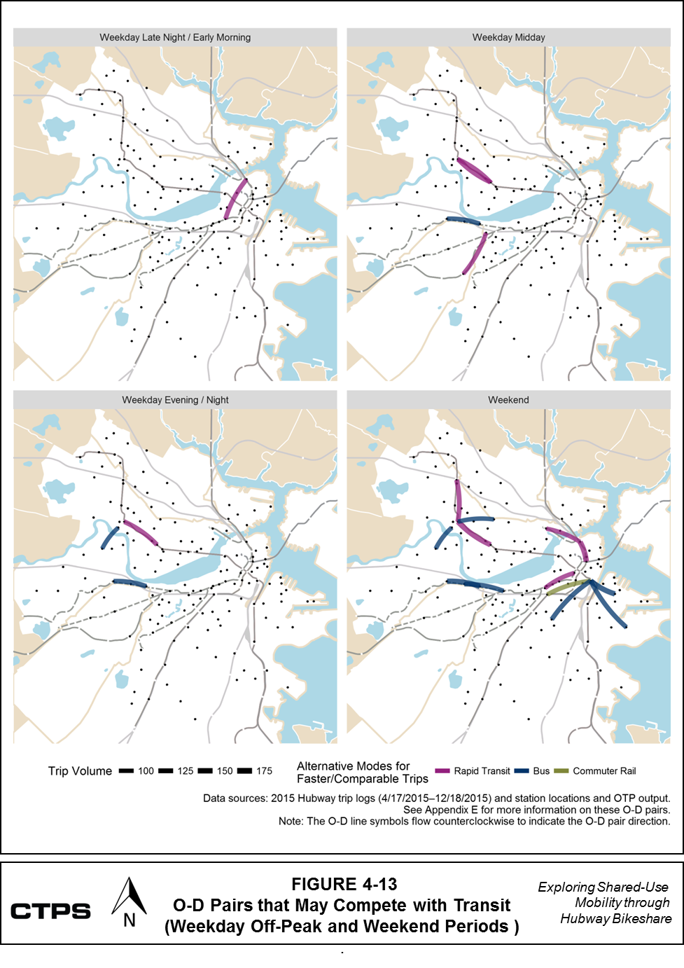 Exploring Shared-Use Mobility through Hubway Bikeshare