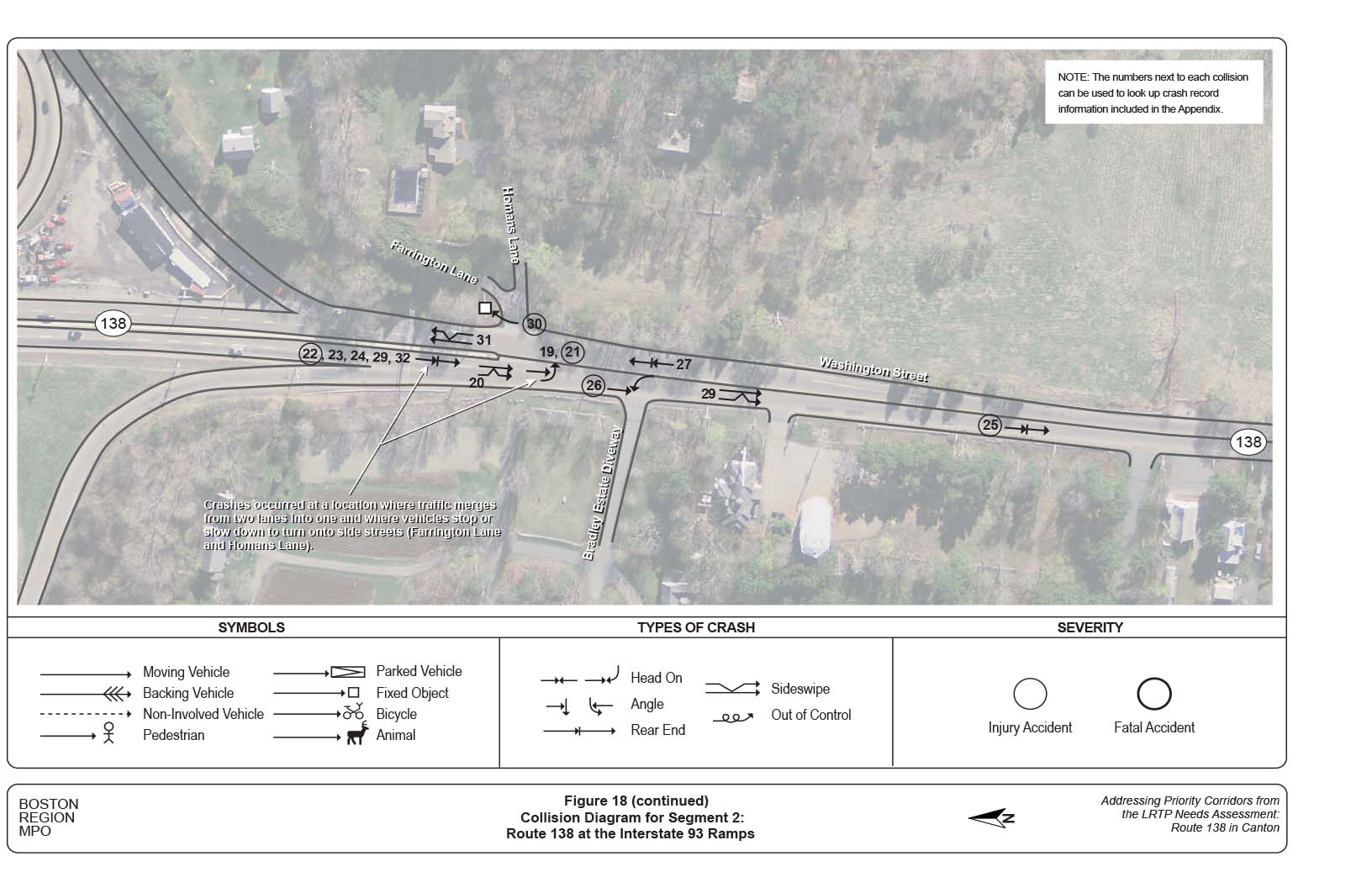 Route 138 Priority Corridor Study Canton, Massachusetts