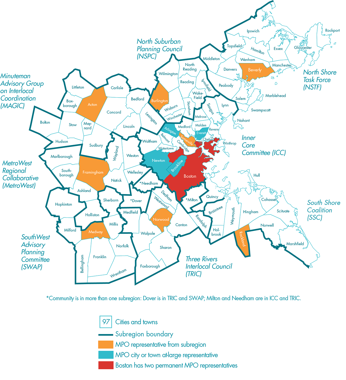 Transportation Improvement Program: FFY 2023