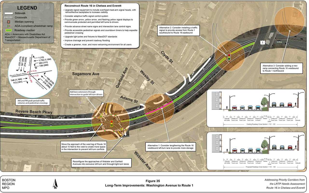Route 16 Priority Corridor Study, Chelsea and Everett, Massachusetts