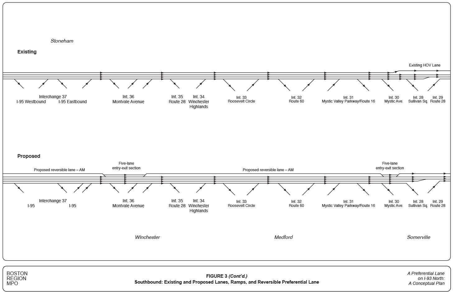 A Preferential Lane on I-93 North: A Conceptual Plan