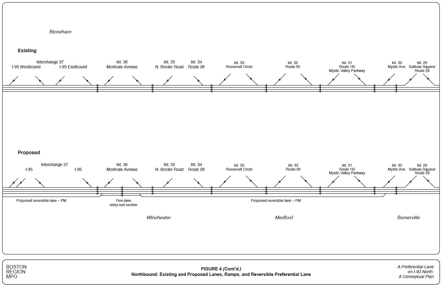A Preferential Lane on I-93 North: A Conceptual Plan