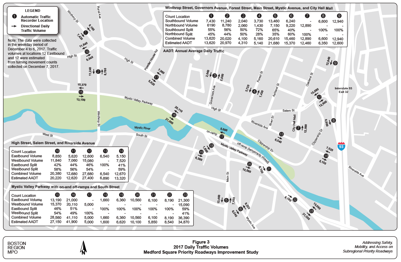 2018-11-12 Medford REP CW FINAL