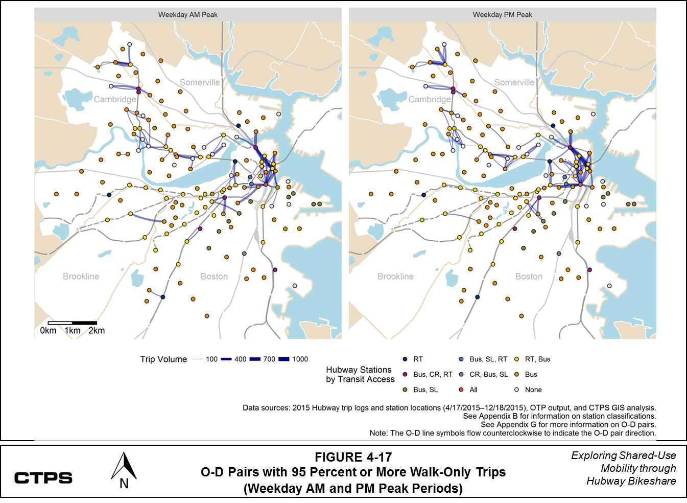 Exploring Shared-Use Mobility through Hubway Bikeshare